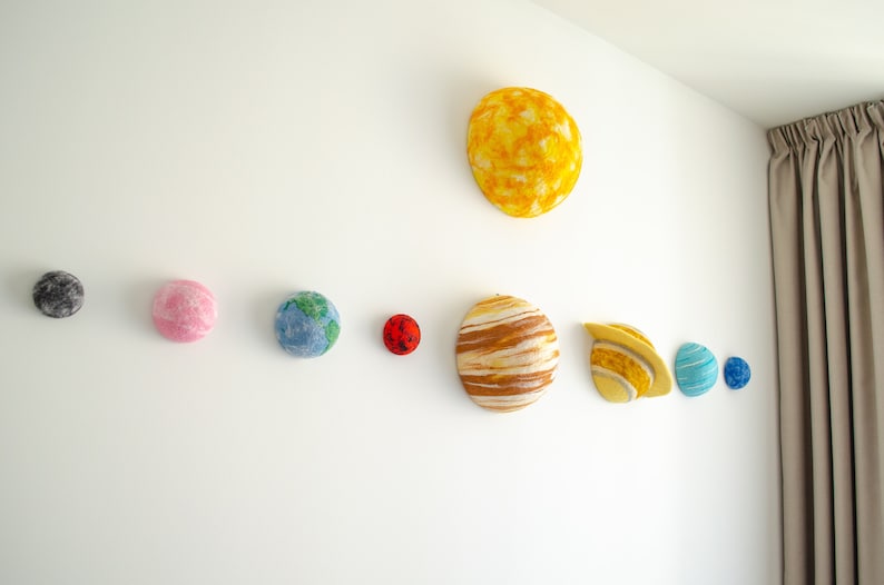 Wall Planet as Space Theme Decor for Space Themed Nursery | Etsy
