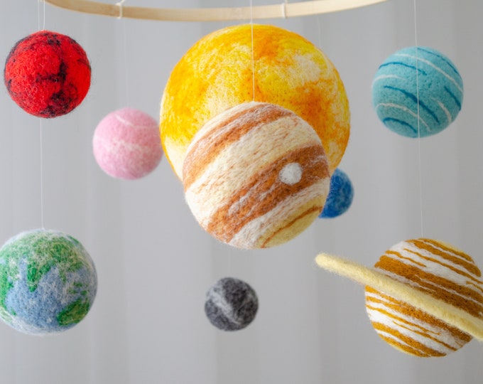 Solar System Planet Wall Ceiling Hanging for Space Themed Nursery ...