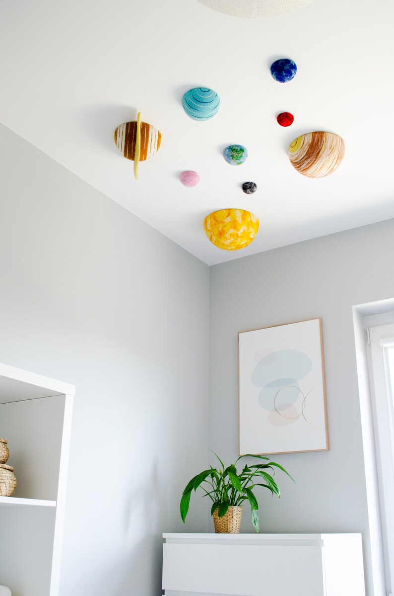 Solar System Planet Wall Ceiling Hanging for Space Themed - Etsy