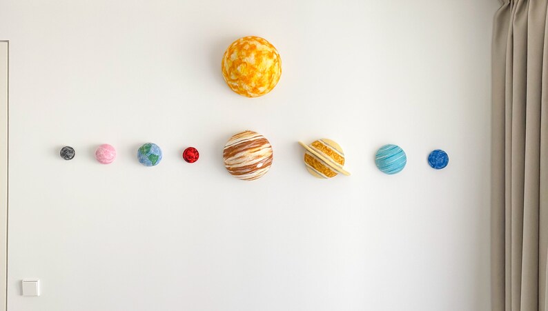 Wall Planet as Space Theme Decor for Space Themed Nursery | Etsy
