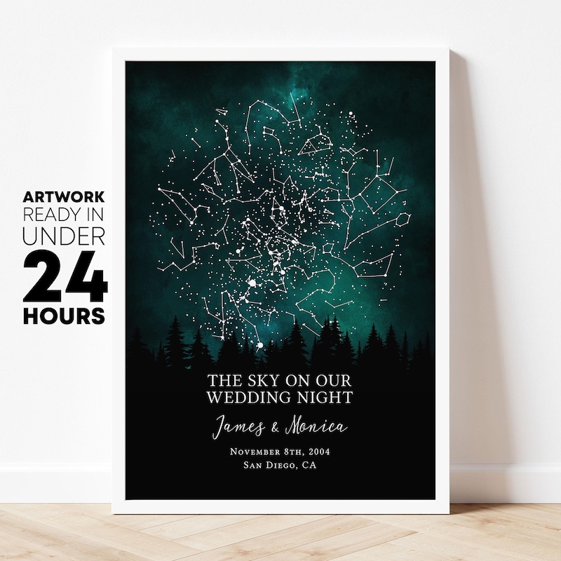 21 Year Together Gifts - 60+ Gift Ideas for 2025