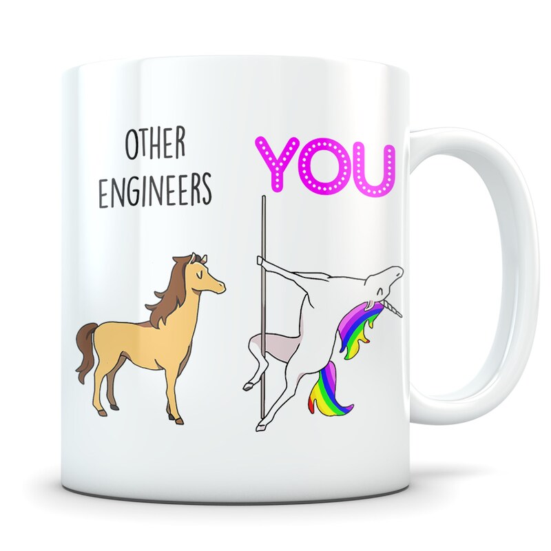 Engineer Gifts - 60+ Gift Ideas for 2025