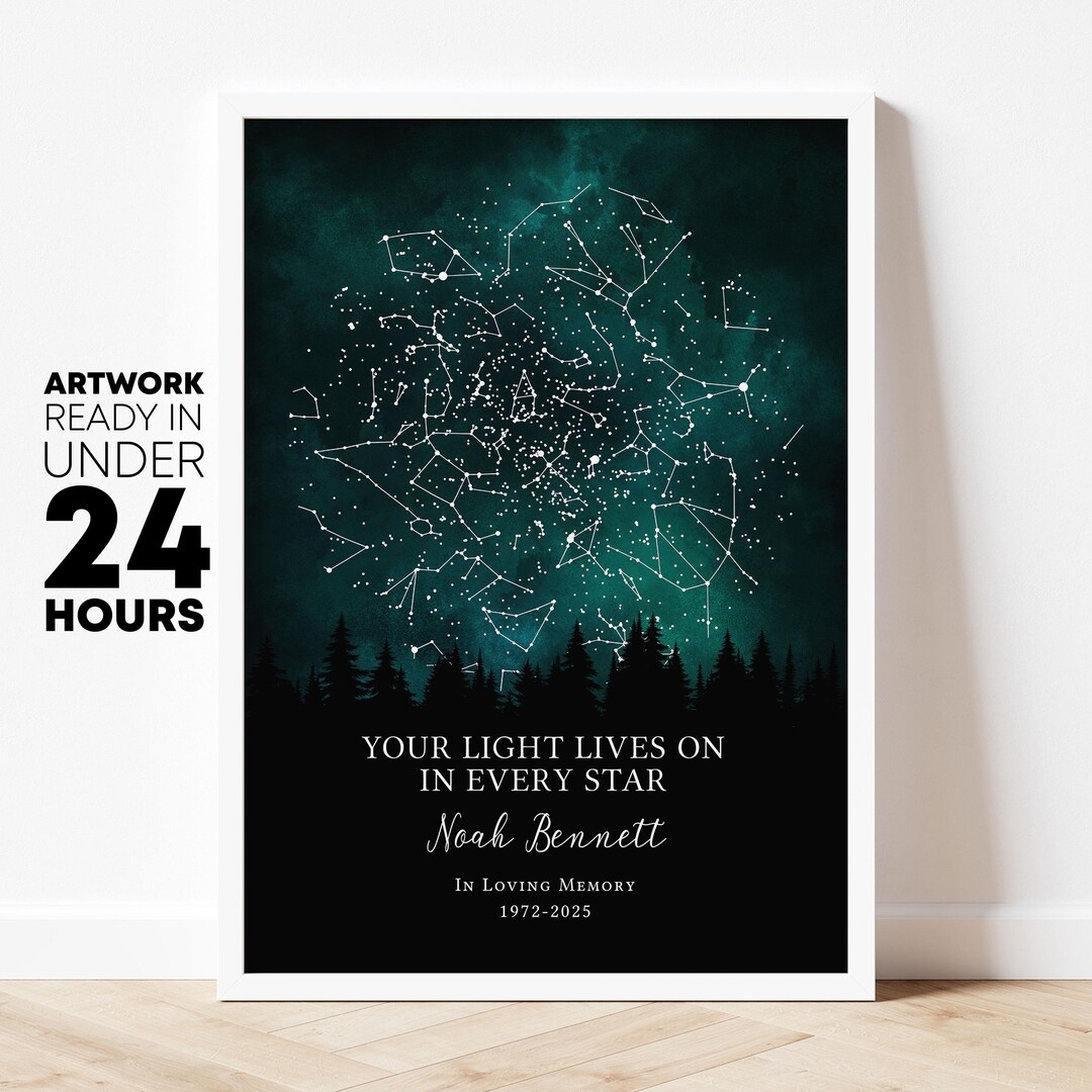 Custom Memorial Print, Sympathy Keepsake Wall Art Tribute, Remembrance ...