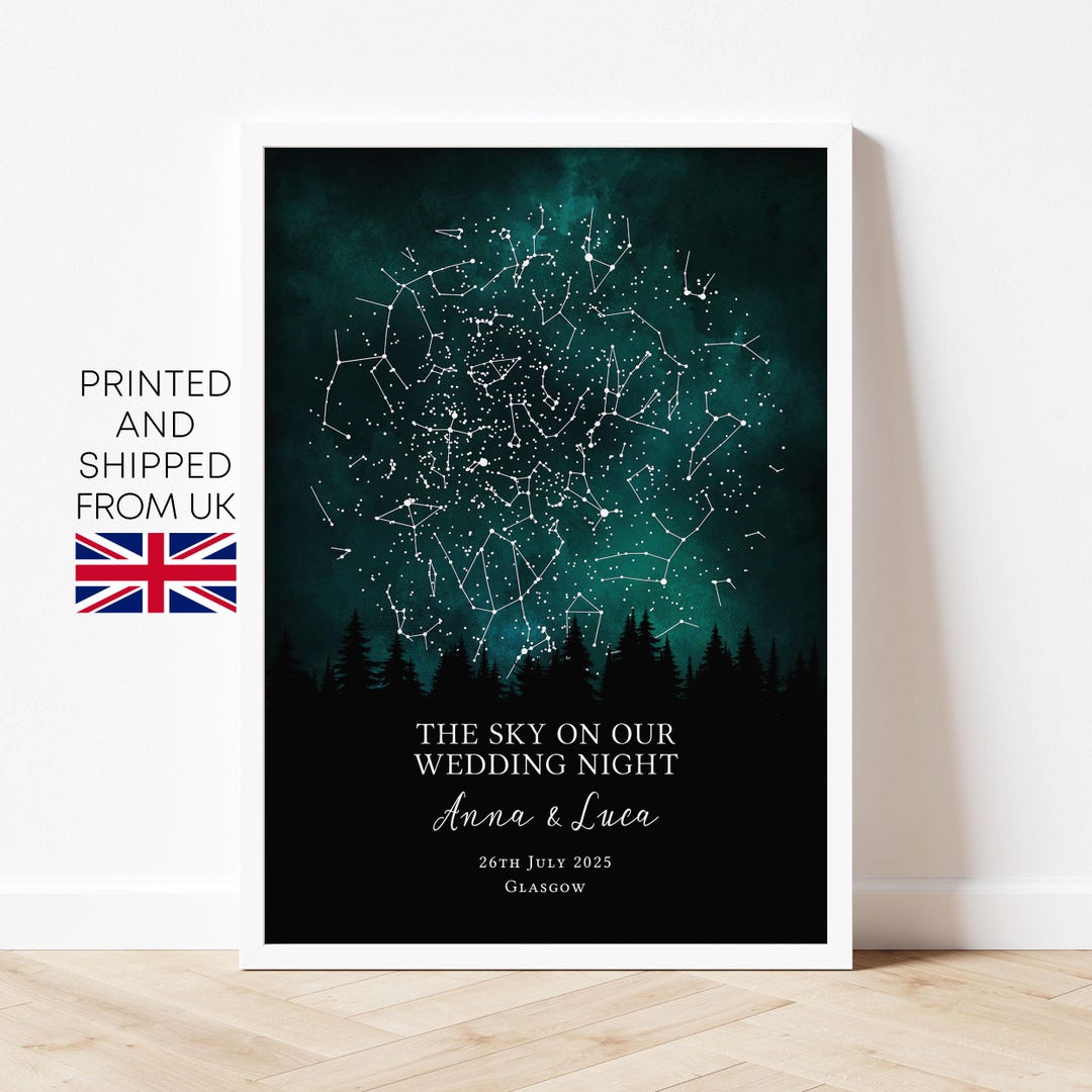 Custom Print for Couple, Personalized Wedding Anniversary Date Gift ...