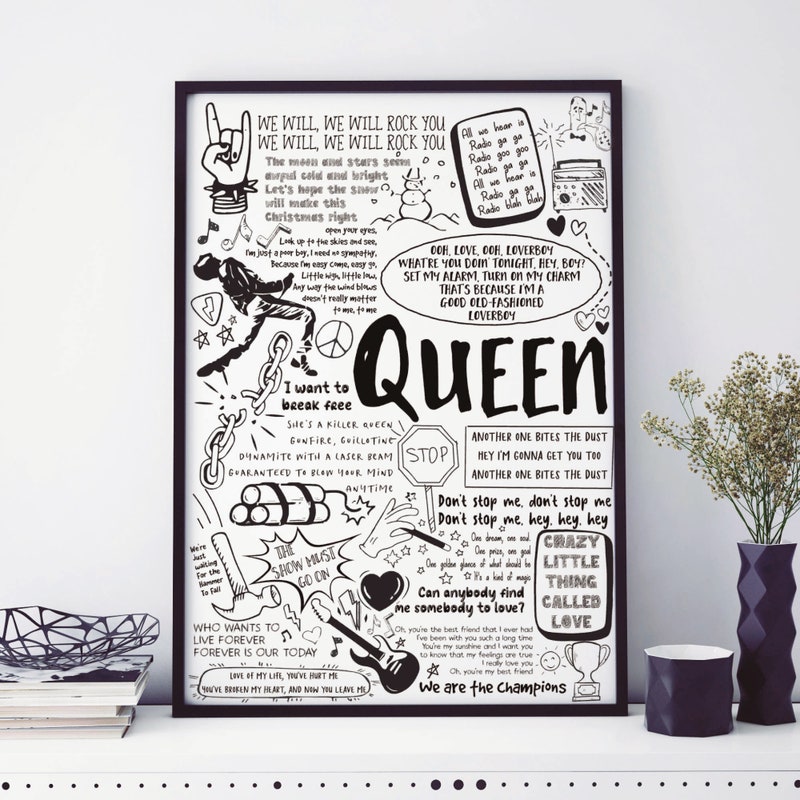 Queen Band Poster - Etsy
