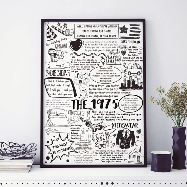 The 1975 Poster - Etsy