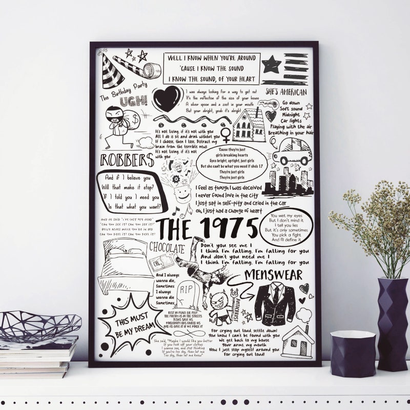 The 1975 Poster - Etsy