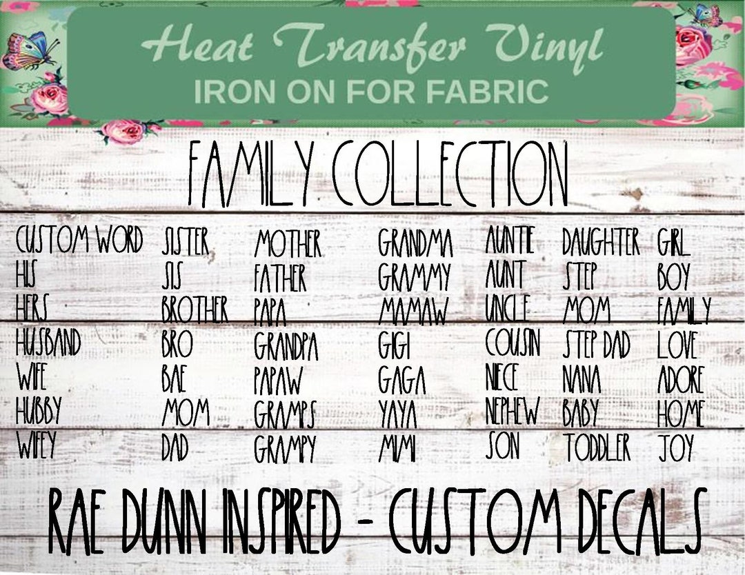 Rae Dunn Inspired, Iron On, Custom Family Decal, Custom Name Decal ...