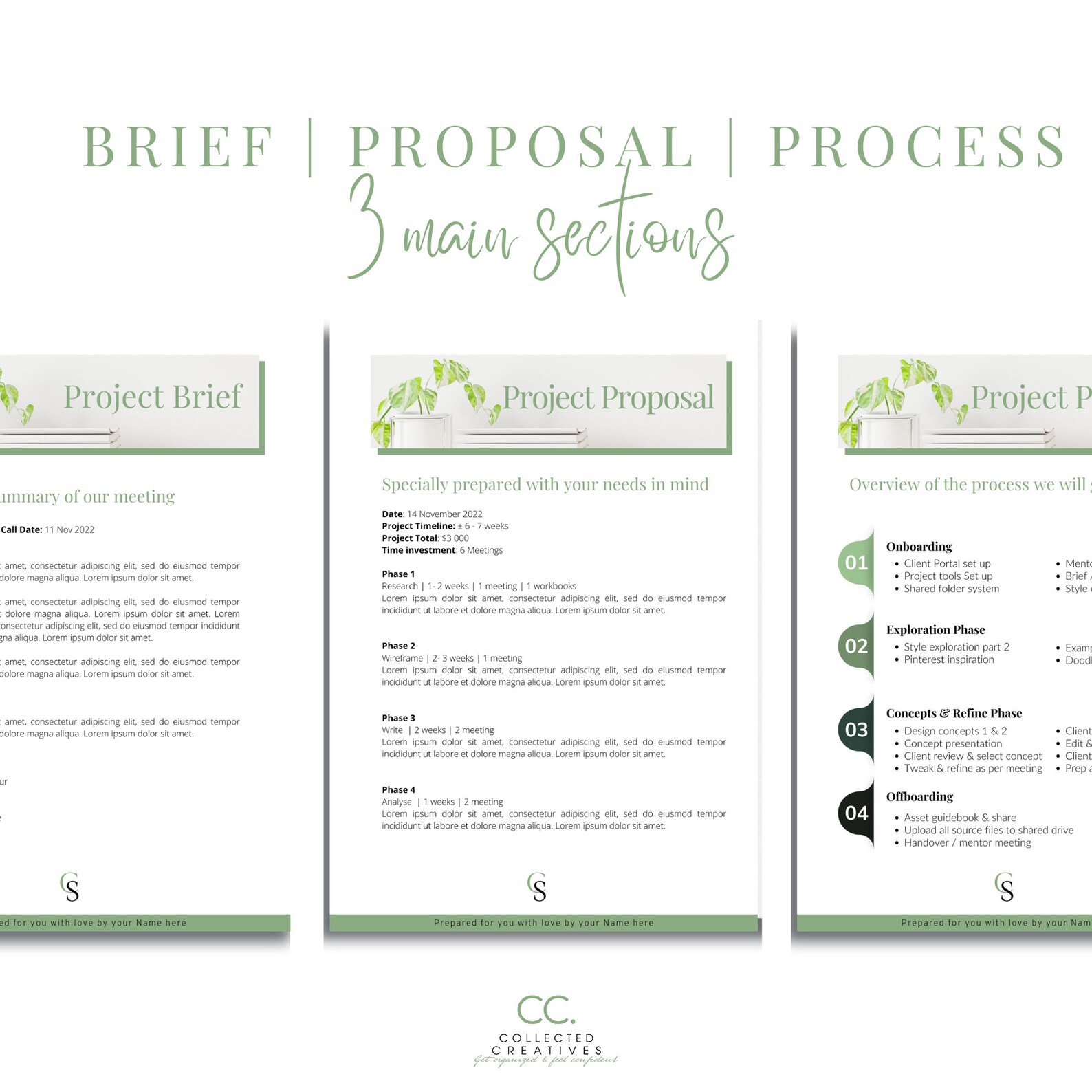 Freelancer Project Proposal Template Canva - Etsy