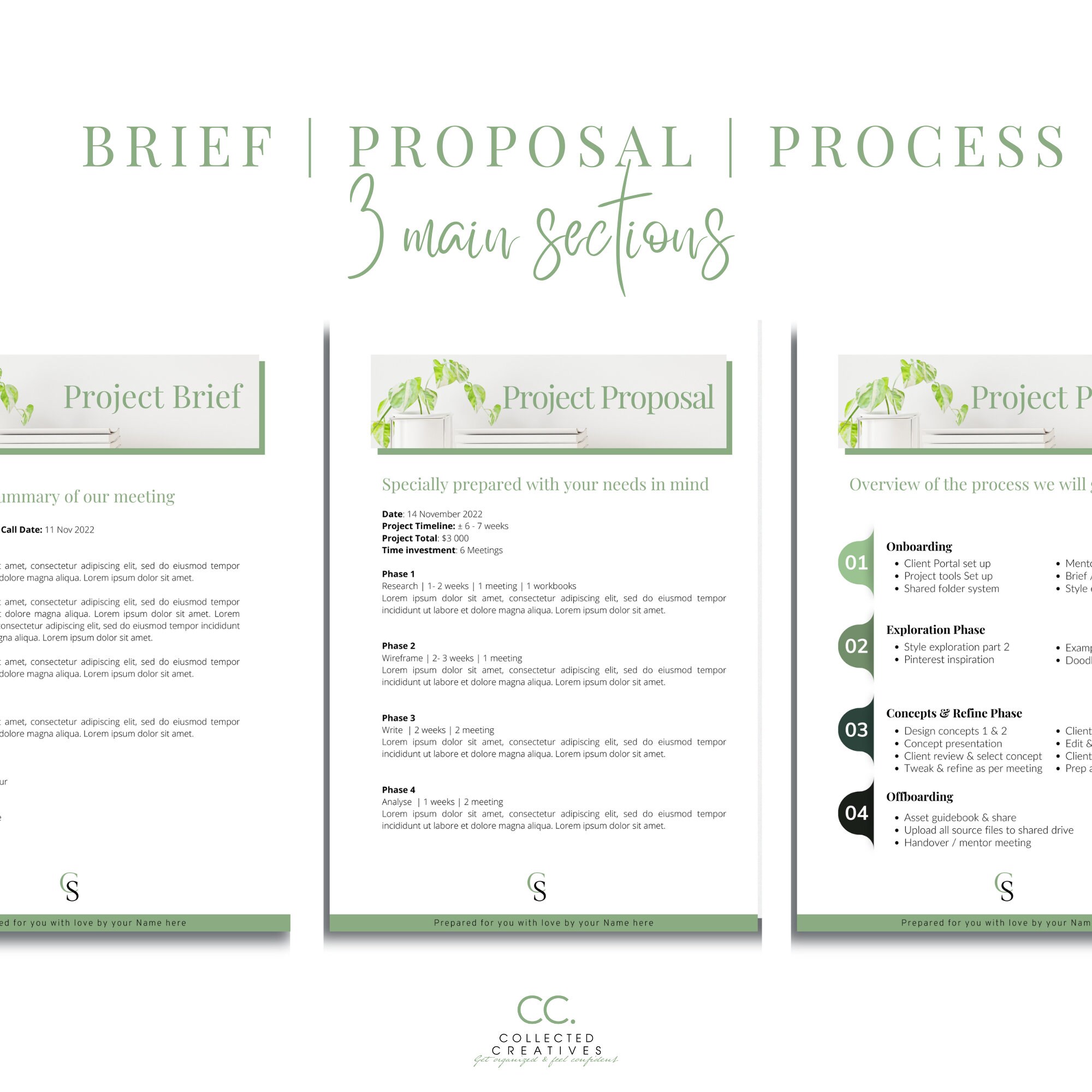 Freelancer Project Proposal Template Canva - Etsy