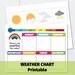 Weather Chart Preschool Printable, Digital Download Montessori ...