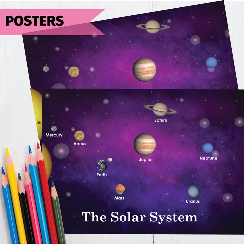 Planets Flash Cards Solar System Poster for Homeschool - Etsy