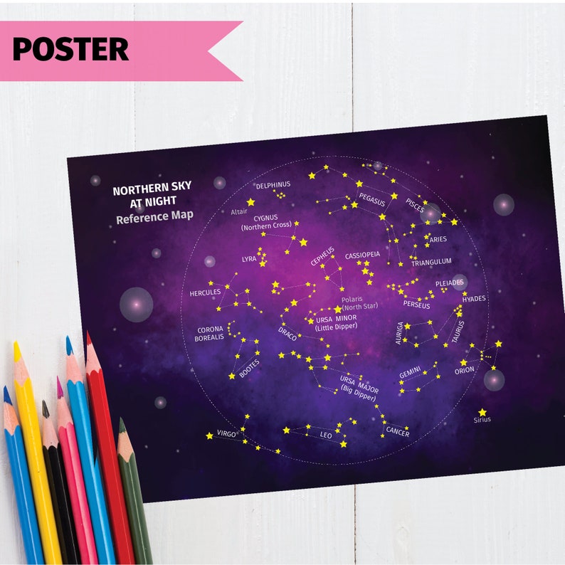 Astronomy Printable Montessori Materials, Constellation Flash Cards and ...