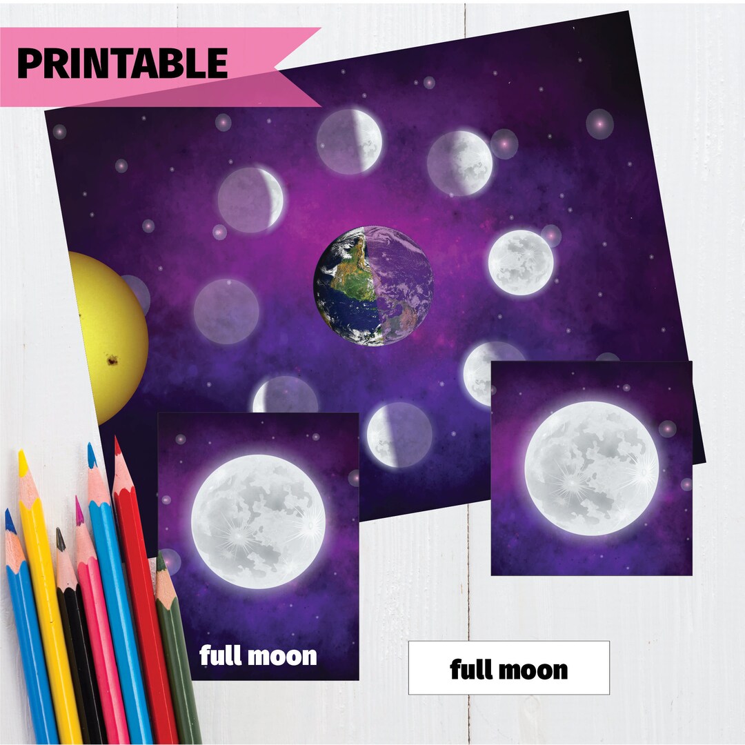 Montessori Materials, Moon Poster and Flash Cards Printable, Astronomy ...