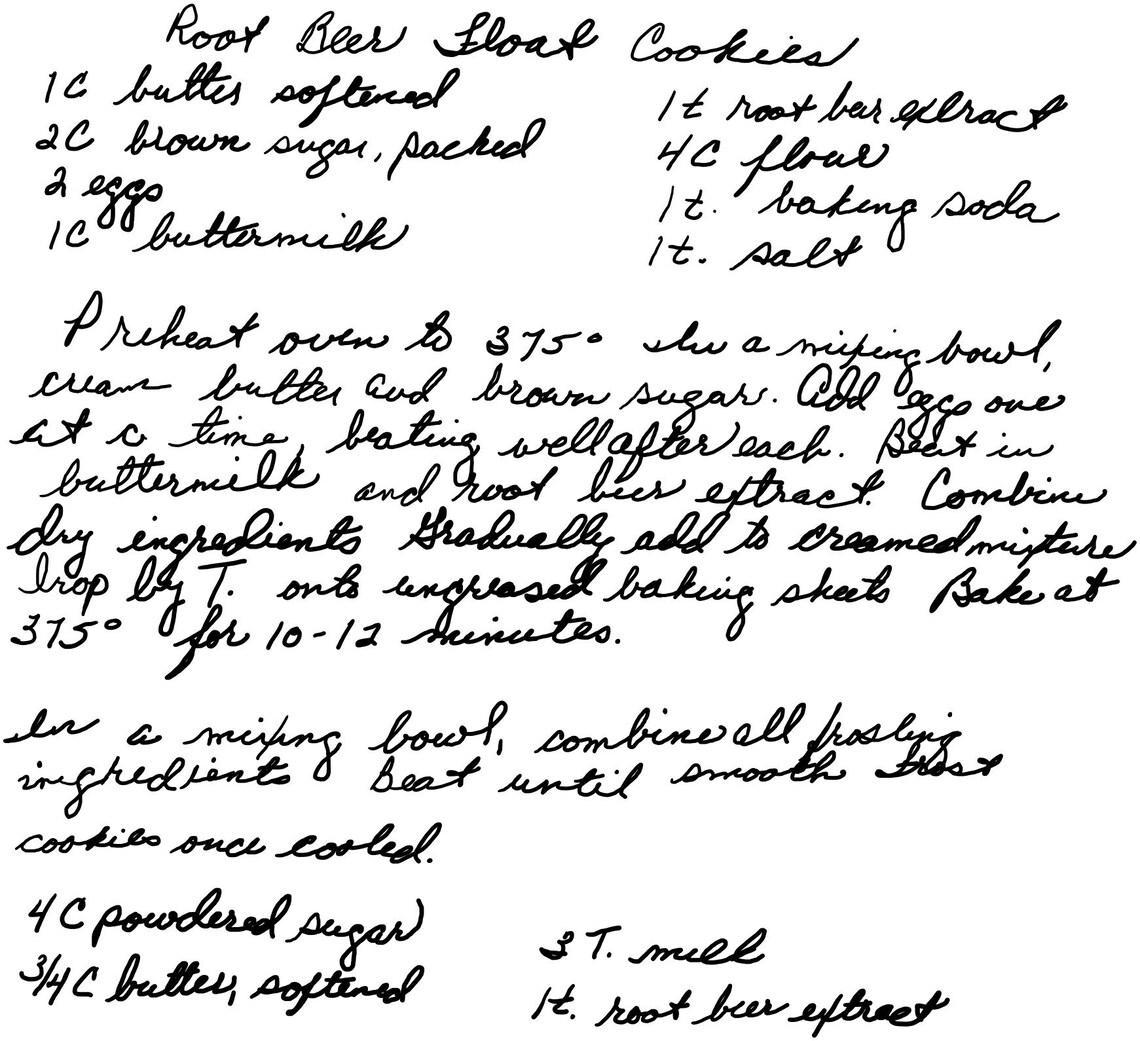 Custom SVG of Recipe | Etsy