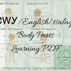 Cherokee Language Body Parts Learning Printable PDF - Etsy