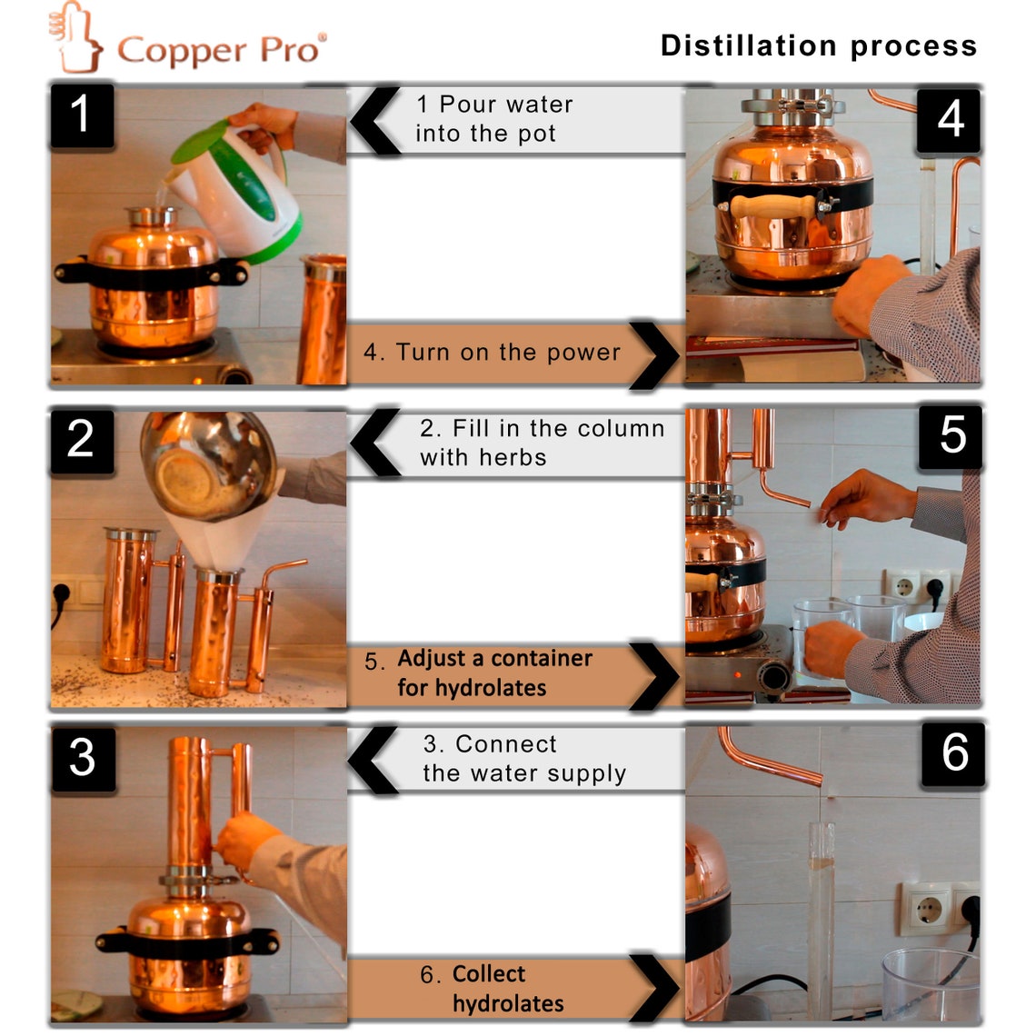 Hydrosol Distiller Home Distillation Equipment Copper Still - Etsy