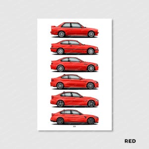 BMW M3 Evolution Generations Poster - Etsy