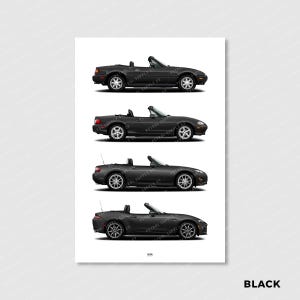 Mazda MX-5 Miata Evolution Generations Poster - Etsy