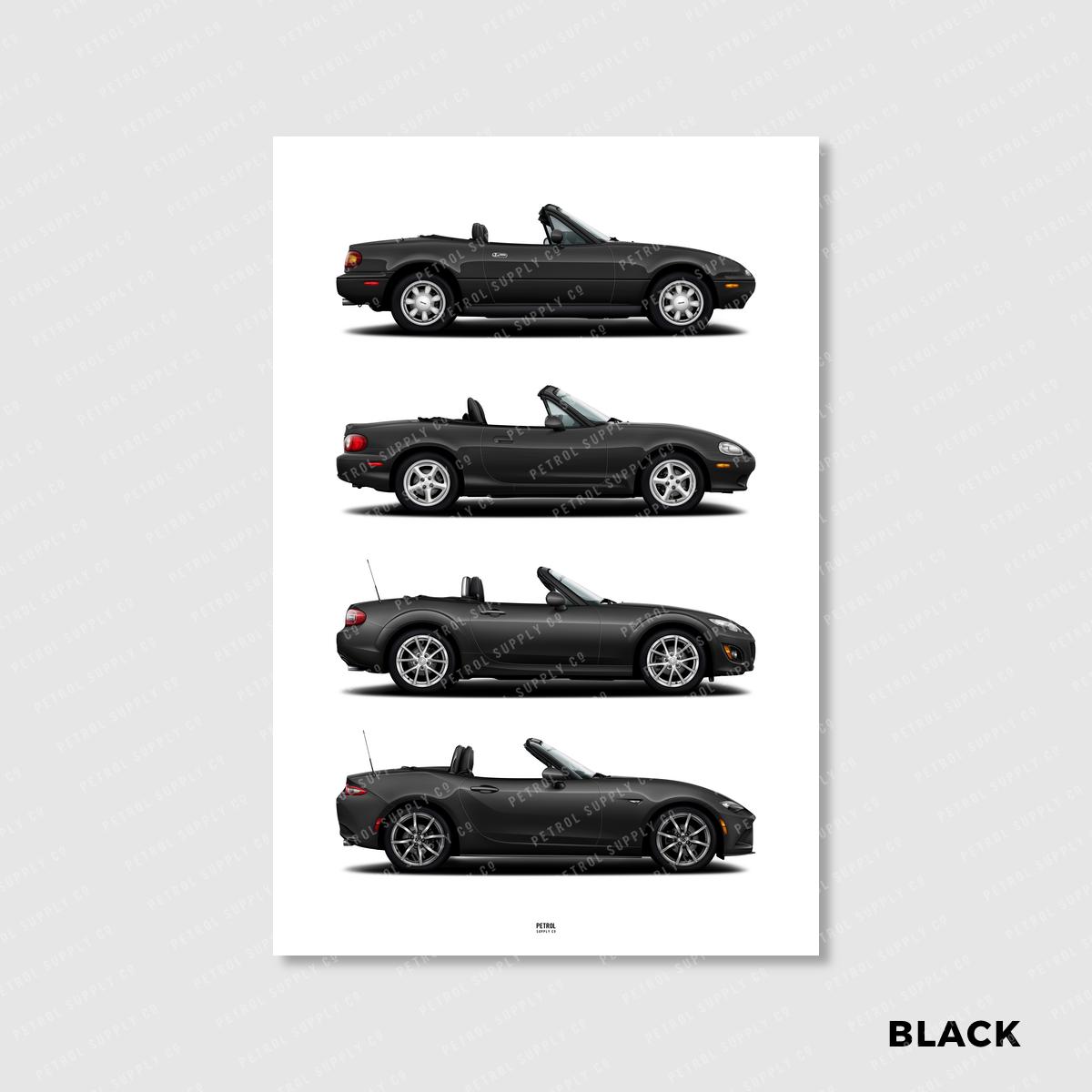 Mazda MX-5 Miata Evolution Generations Poster - Etsy