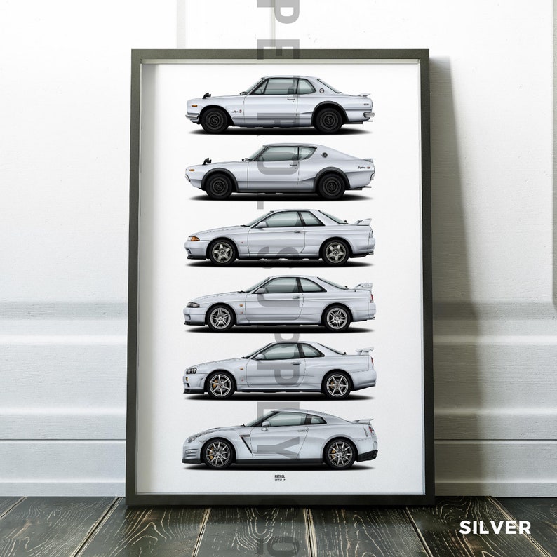 Nissan GT-R Evolution Poster KPGC10 KPGC110 R32 R33 R34 - Etsy