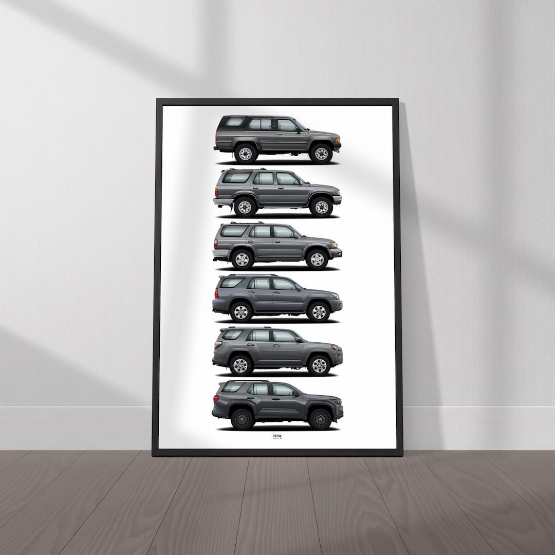 Toyota 4runner Evolution Poster - Wall Art for Car Enthusiasts - Etsy