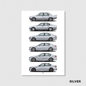 BMW M5 Poster Evolution Generations - Etsy UK