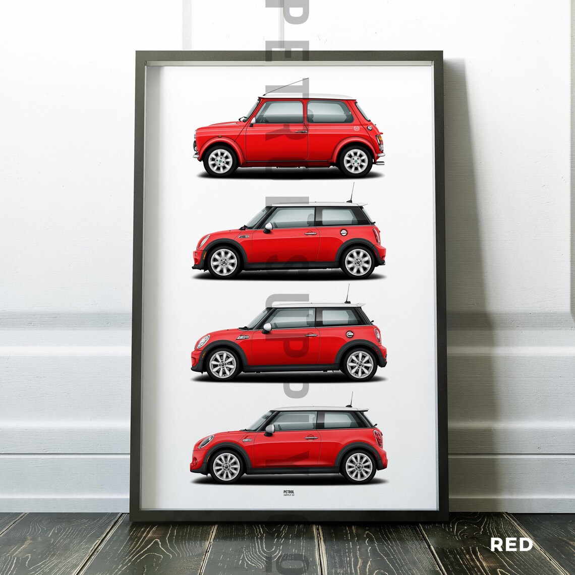 MINI Cooper Evolution Poster Mk7 R50/R53 R56 and F56 - Etsy.de