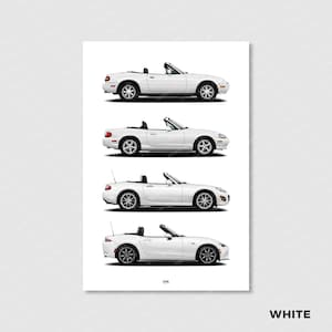 Mazda MX-5 Miata Evolution Generations Poster - Etsy