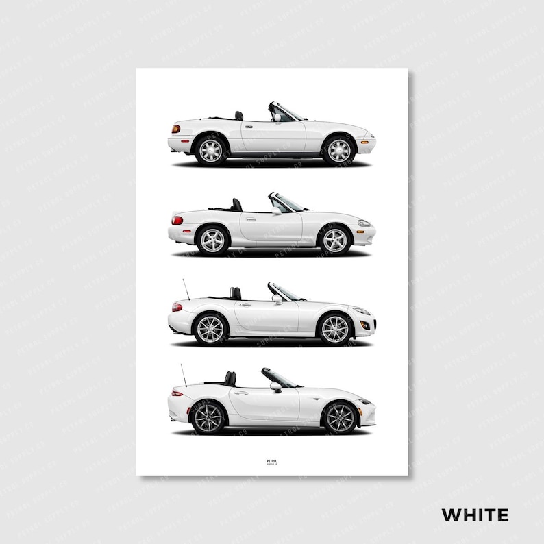 Mazda MX-5 Miata Evolution Generations Poster - Etsy