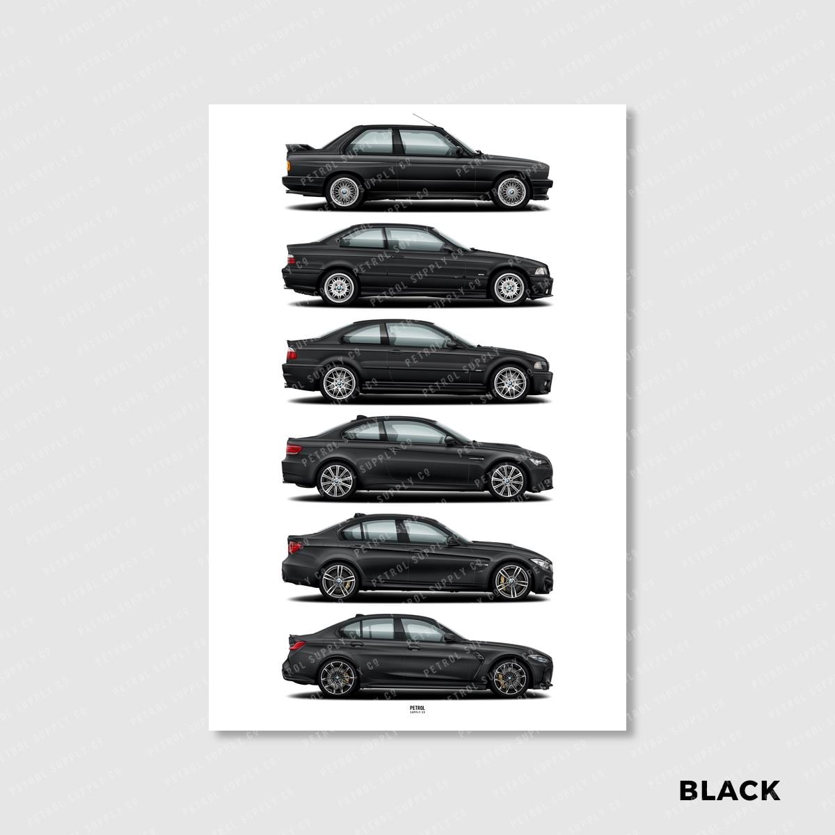 BMW M3 Evolution Generations Poster - Etsy