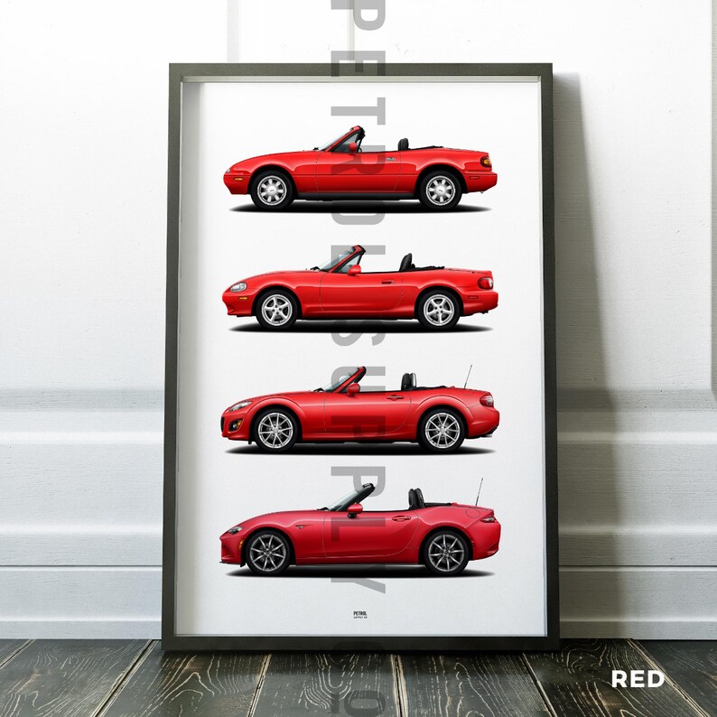 Mazda MX-5 Miata Evolution Poster na nb nc and nd - Etsy Nederland
