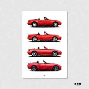 Mazda MX-5 Miata Evolution Generations Poster - Etsy