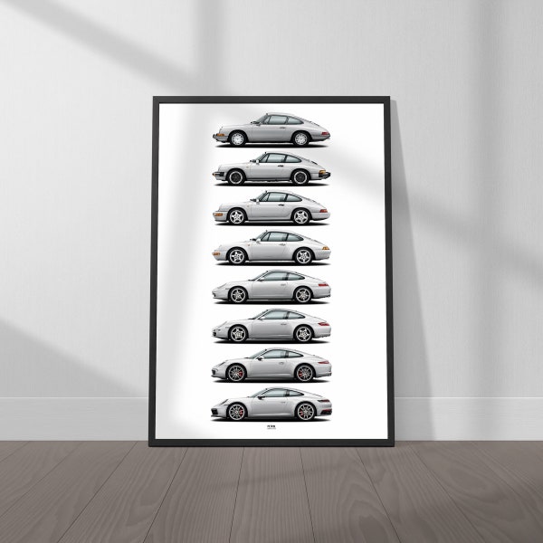 Porsche 911 Evolution Poster - Etsy UK