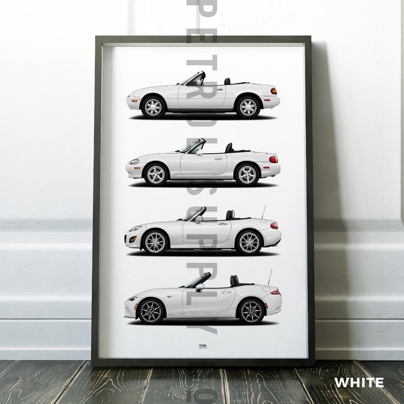 Mazda MX-5 Miata Evolution Poster na nb nc and nd - Etsy Nederland