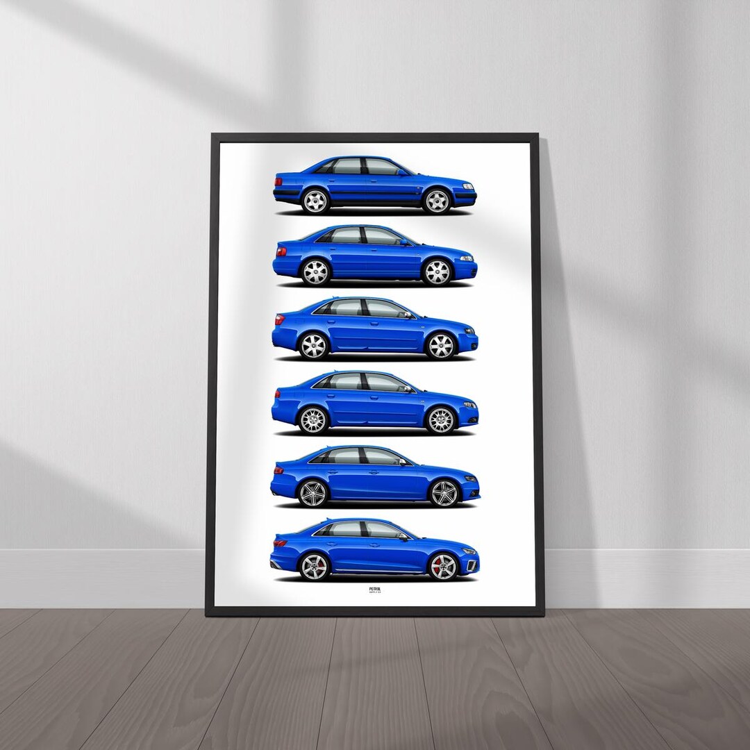 Audi S4 Evolution Generations Poster - Etsy