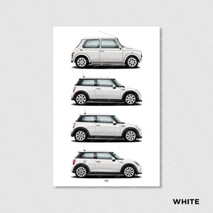 MINI Cooper Evolution Generations Poster - Etsy
