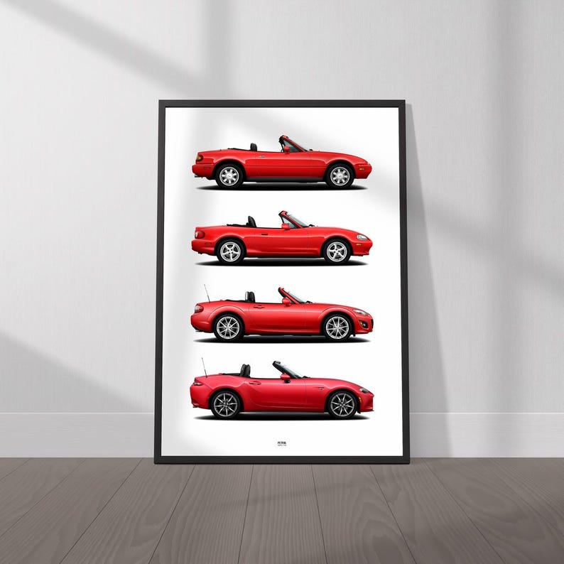 Mazda MX-5 Miata Evolution Generations Poster - Etsy