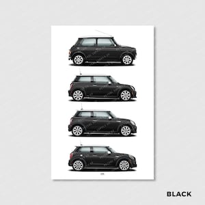 MINI Cooper Evolution Generations Poster - Etsy