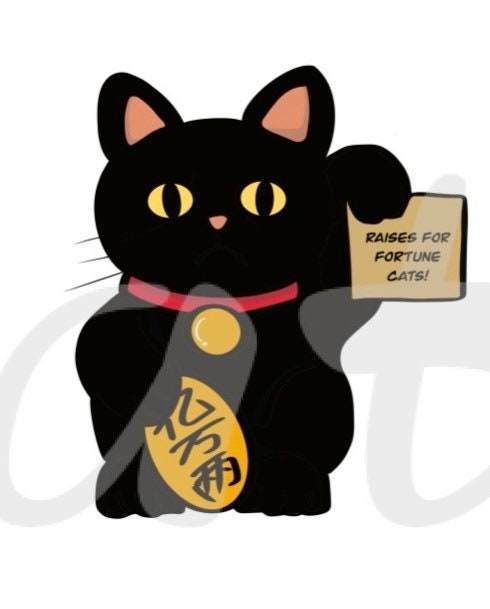 Printable Five Designs of Fortune Cat Asking for Raise Drawing - Etsy