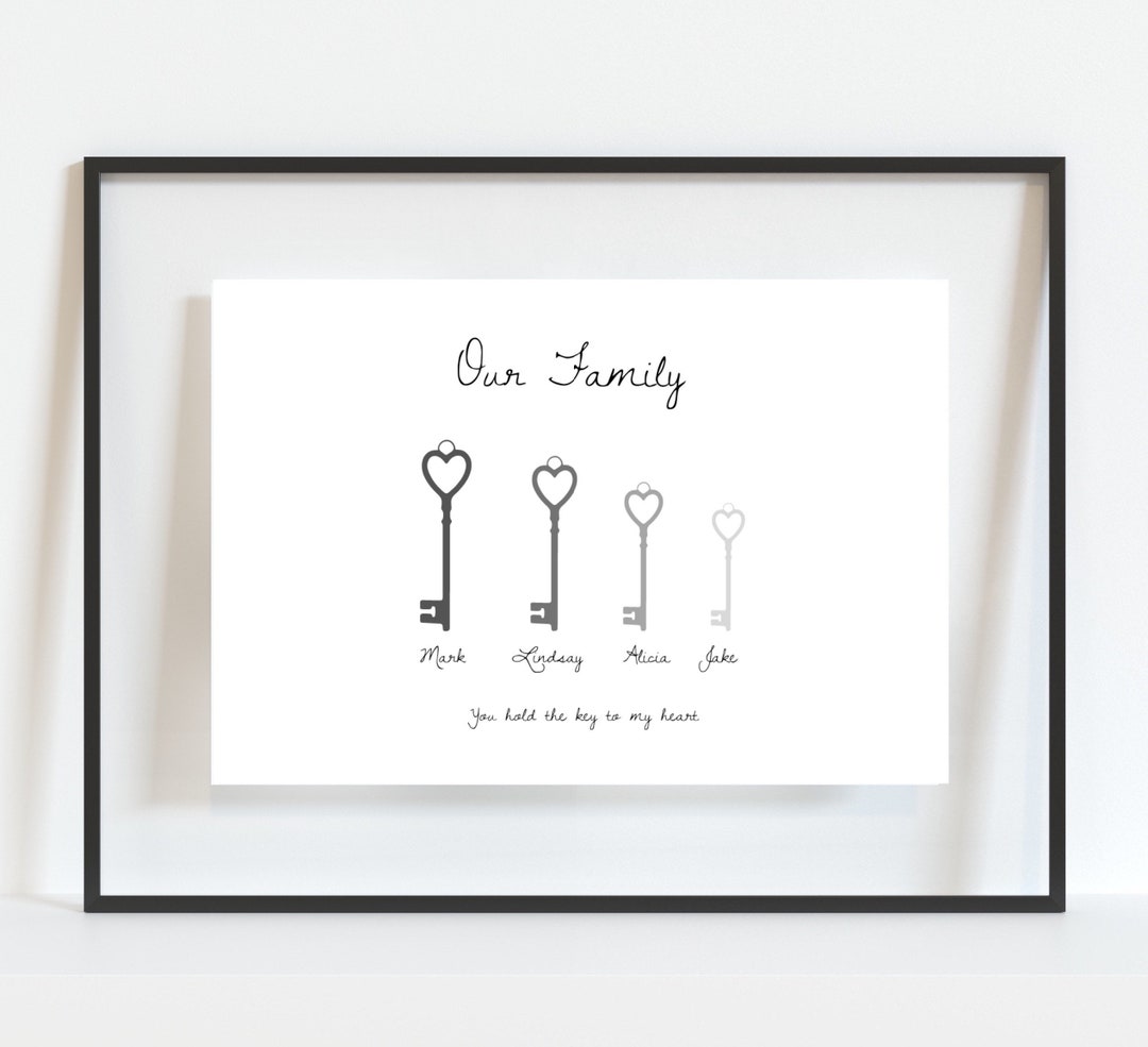 Personalised Family Names Print Key Heart Print Family Key - Etsy UK