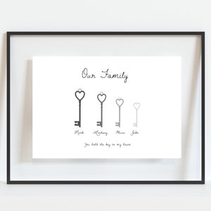 Personalised Family Names Print Key Heart Print Family Key - Etsy UK