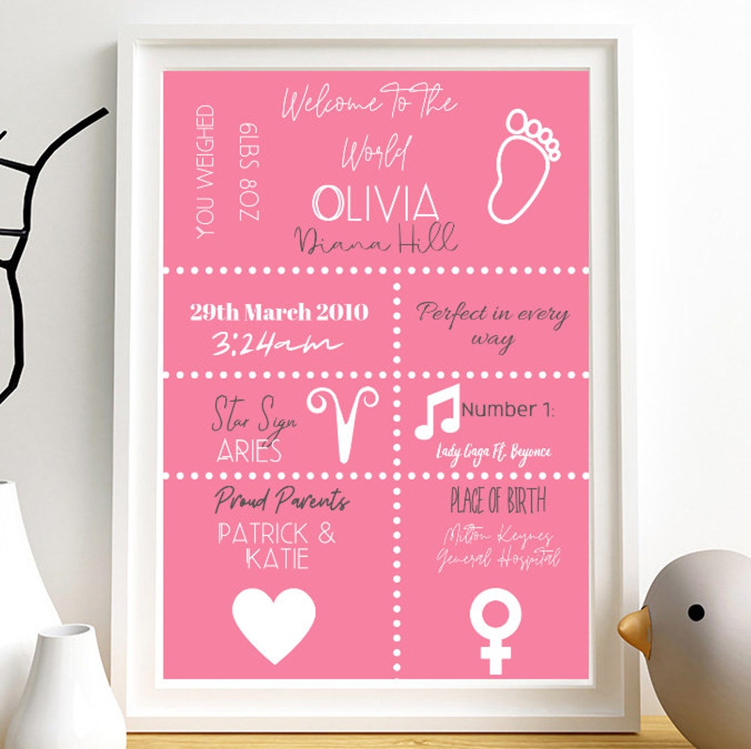 New Baby Girl Gift, Birth Details Pink, New Baby Gift Personalised, New ...
