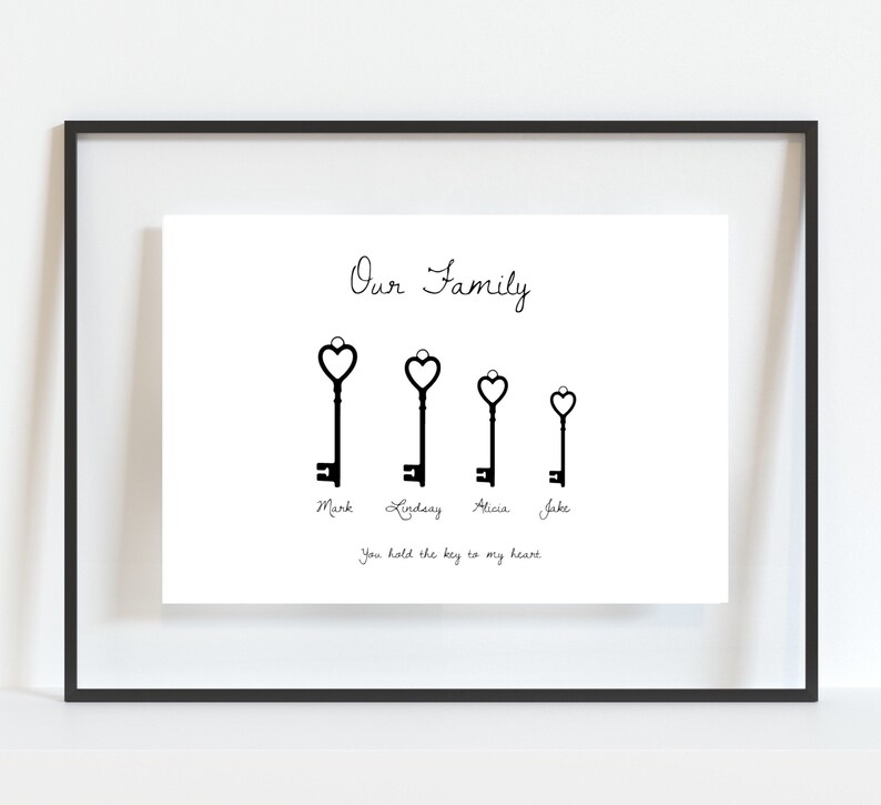Personalised Family Names Print Key Heart Print Family Key - Etsy UK