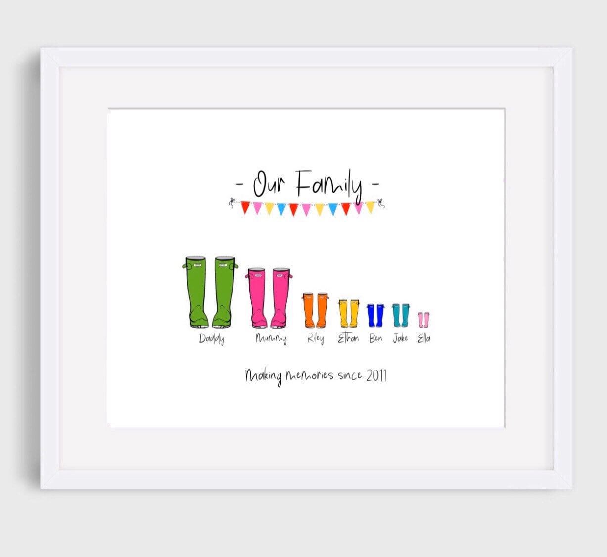 Personalised Family Names Print Personalised Family Print - Etsy UK