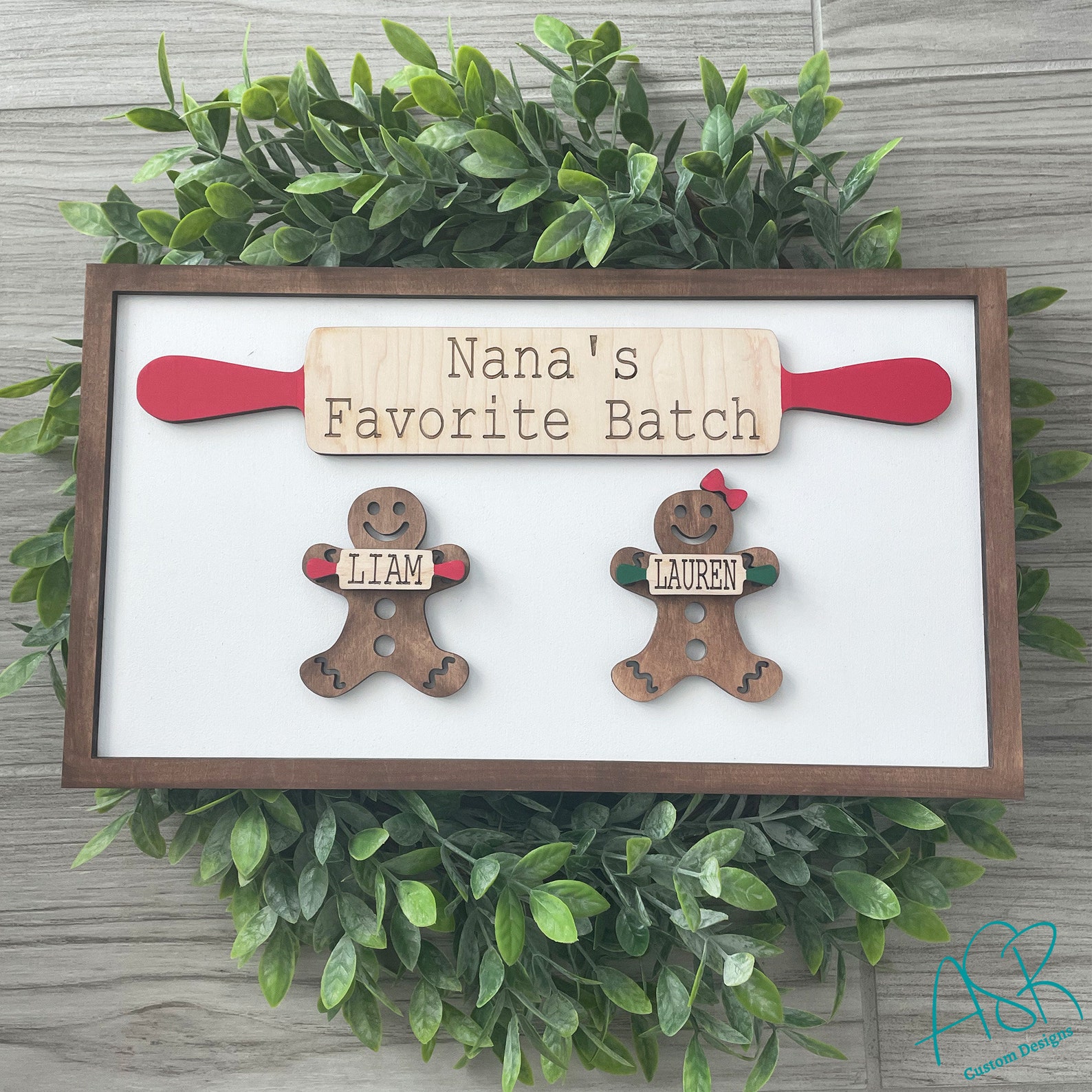Personalized Gingerbread Family Wood Sign Gingerbread - Etsy