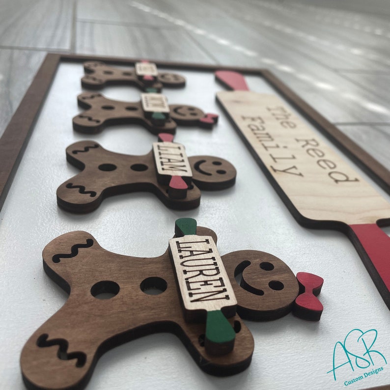 Personalized Gingerbread Family Wood Sign Gingerbread - Etsy