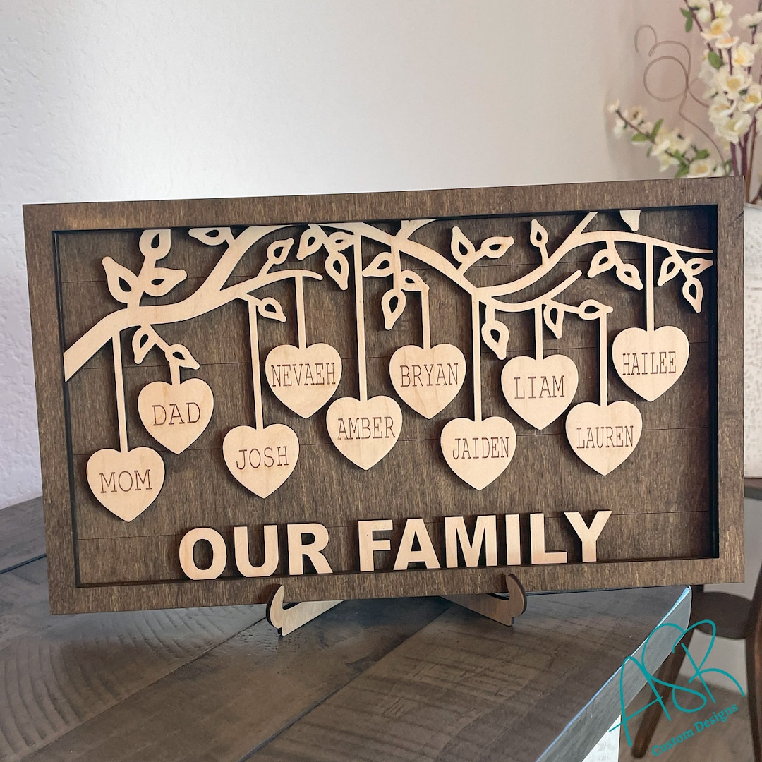 Family Tree Sign, We Love Mom Sign, Mother's Day Gift, Our Family - Etsy