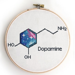 Set of 4 Molecules Dopamine Adrenaline Serotonin Caffeine Counted Cross ...