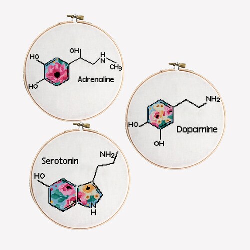 Molecule of Dopamine Counted Cross Stitch Pattern Xstitch - Etsy